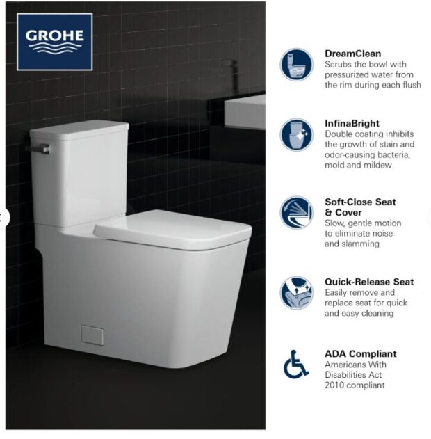 GROHE Eurocube Two-piece Right Height Elongated Toilet with seat, Left ...